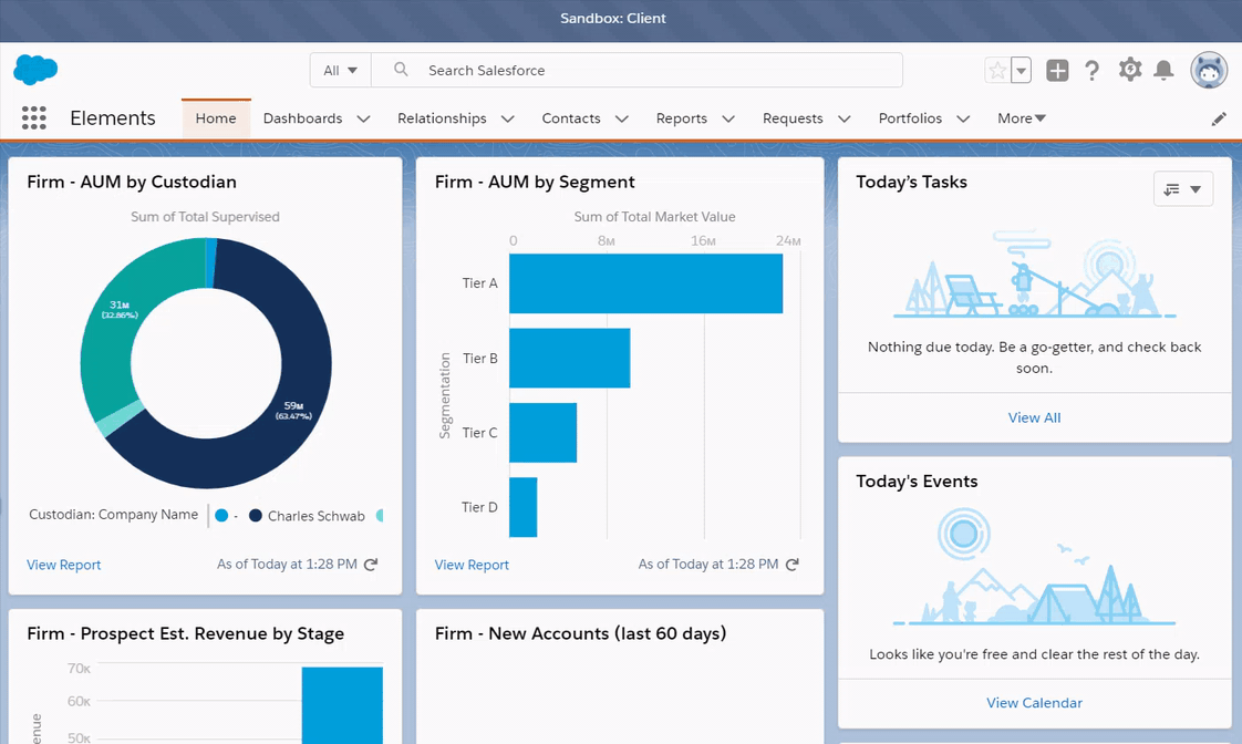 Reports On Elements Elements Reports On Elements Elements